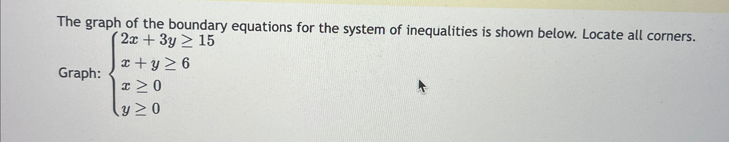 Solved The graph of the boundary equations for the system of | Chegg.com