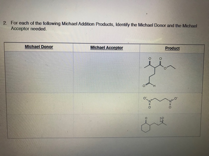 Solved 2. For each of the following Michael Addition | Chegg.com