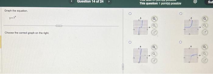 Solved Graph the equation. y=7x Choose the correct graph on | Chegg.com