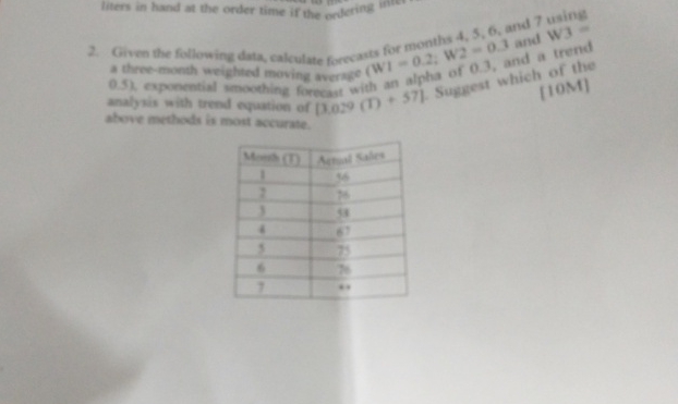 Solved liters in hand at the order time if the ordering | Chegg.com