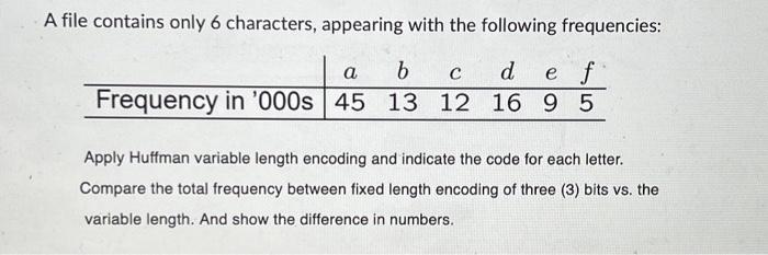 Solved A file contains only 6 characters, appearing with the | Chegg.com