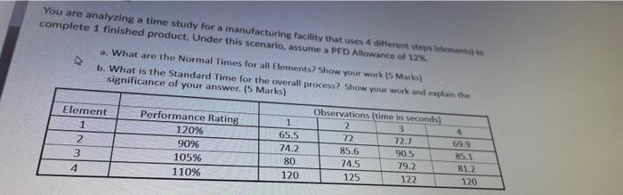 Solved You are analyzing a time study for a manufacturing | Chegg.com