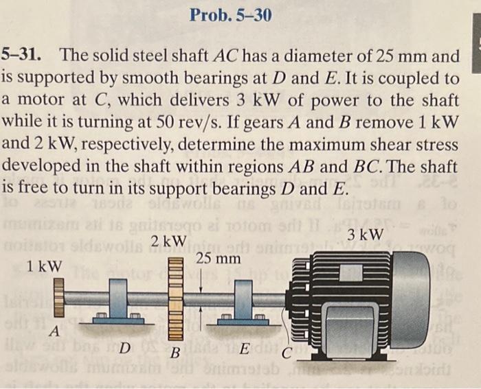Solved 5-31. The solid steel shaft AC has a diameter of 25 | Chegg.com