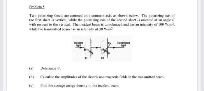 Solved Problem 5 Two polarizing sheets are centered on a | Chegg.com