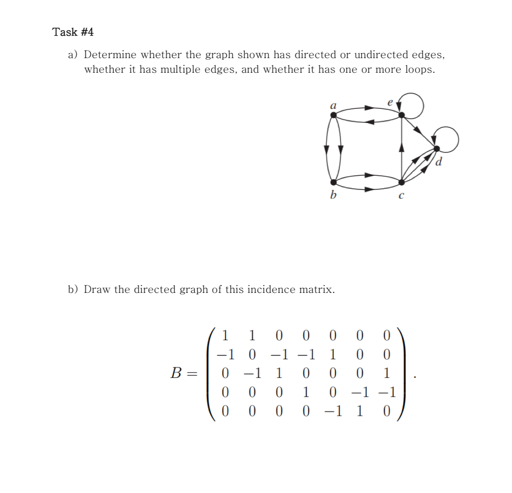 Solved Task #4a) ﻿Determine whether the graph shown has | Chegg.com