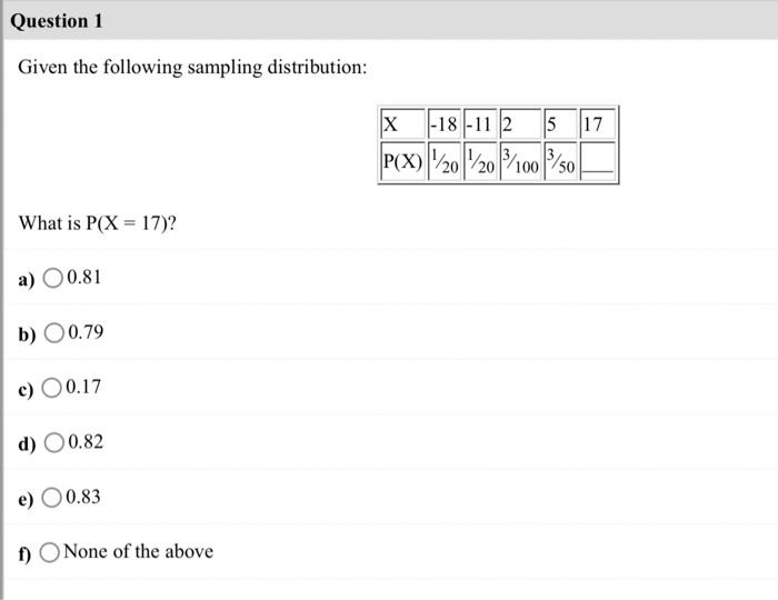 Solved Given the following sampling distribution: What is | Chegg.com