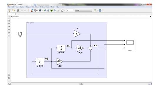 Solved Its ALREADY SOLVED, but i need a screenshot of the | Chegg.com