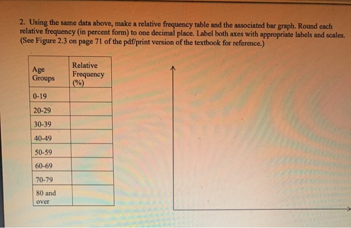 Solved 2. Using the same data above, make a relative | Chegg.com