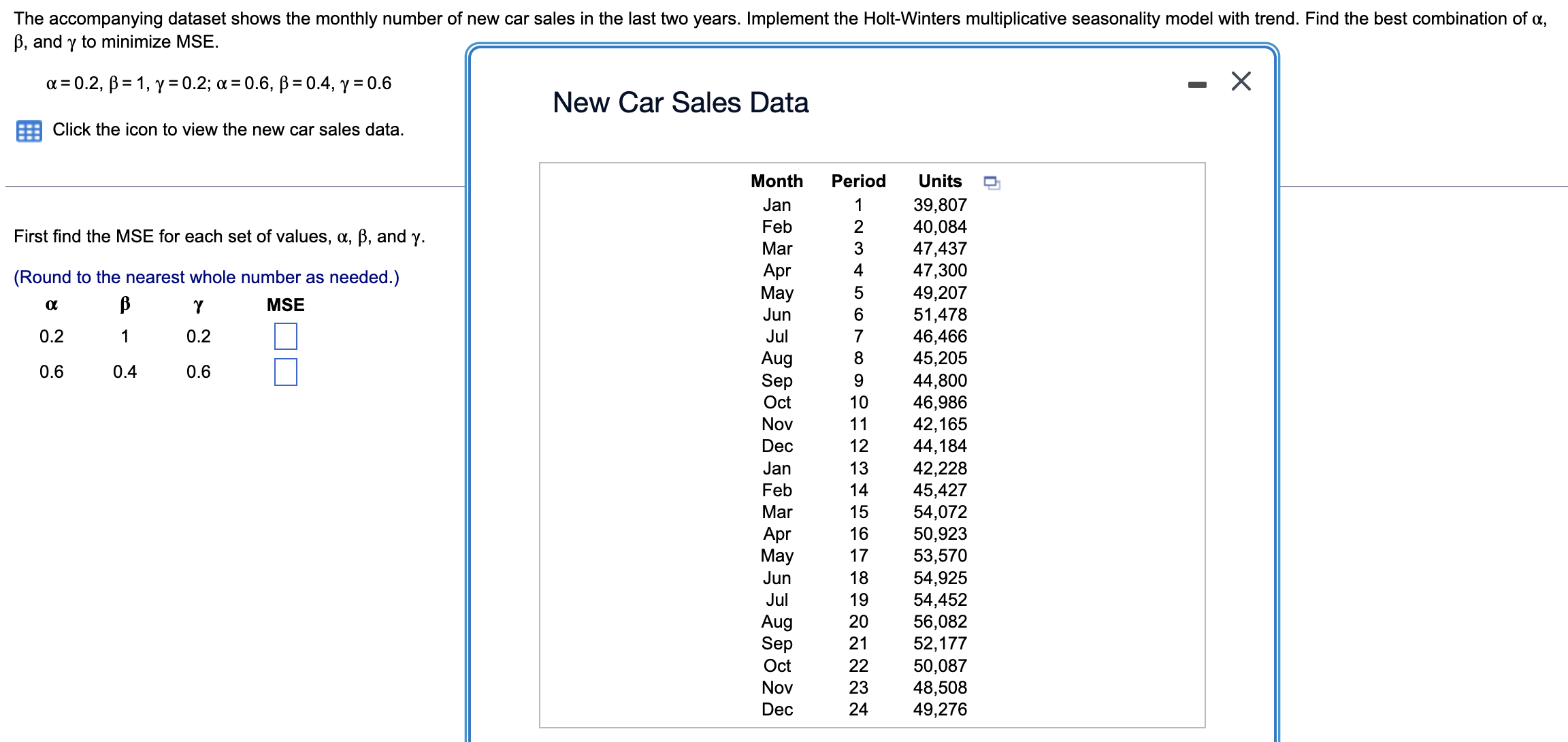 Solved First find the MSE for each set of ﻿values, alpha , | Chegg.com