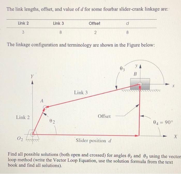 Solved The link lengths, offset, and value of d for some | Chegg.com