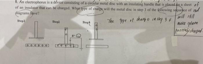 Solved 8. An electrophorus is a device consisting of a | Chegg.com