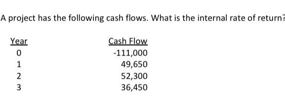 Solved See attached:Thank you so much! | Chegg.com
