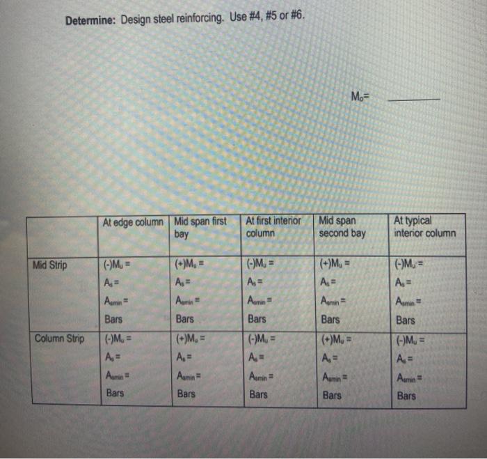 Solved Concrete flat plate floor system, column spacing 24 | Chegg.com