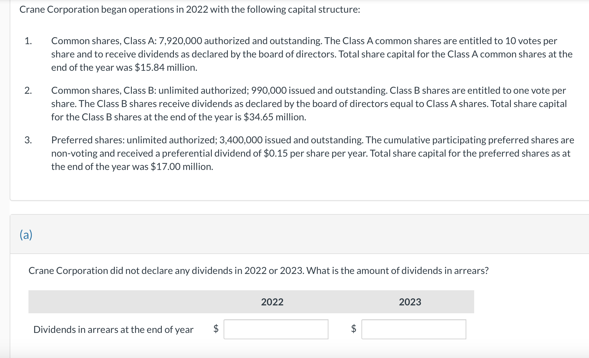 Solved Crane Corporation began operations in 2022 ﻿with the | Chegg.com