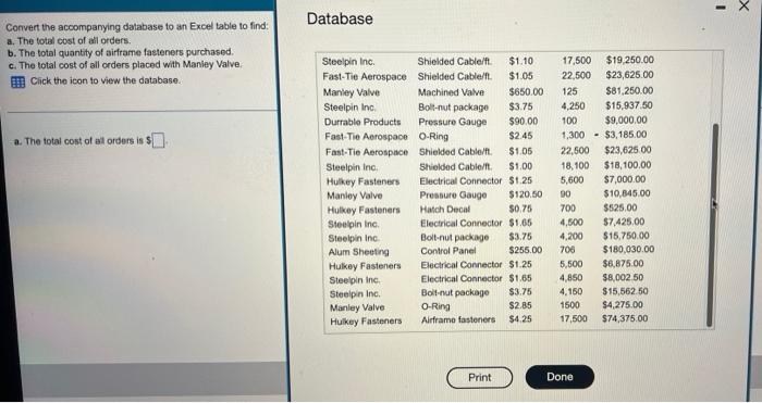 Solved Convert the accompanying database to an Excel table | Chegg.com