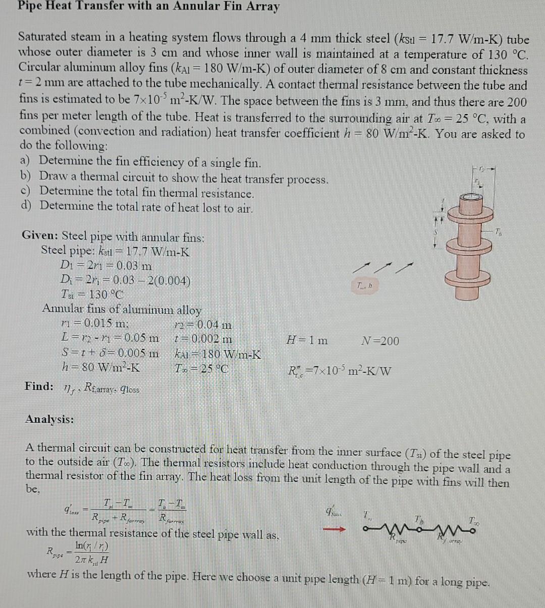Solved Pipe Heat Transfer with an Annular Fin Array | Chegg.com