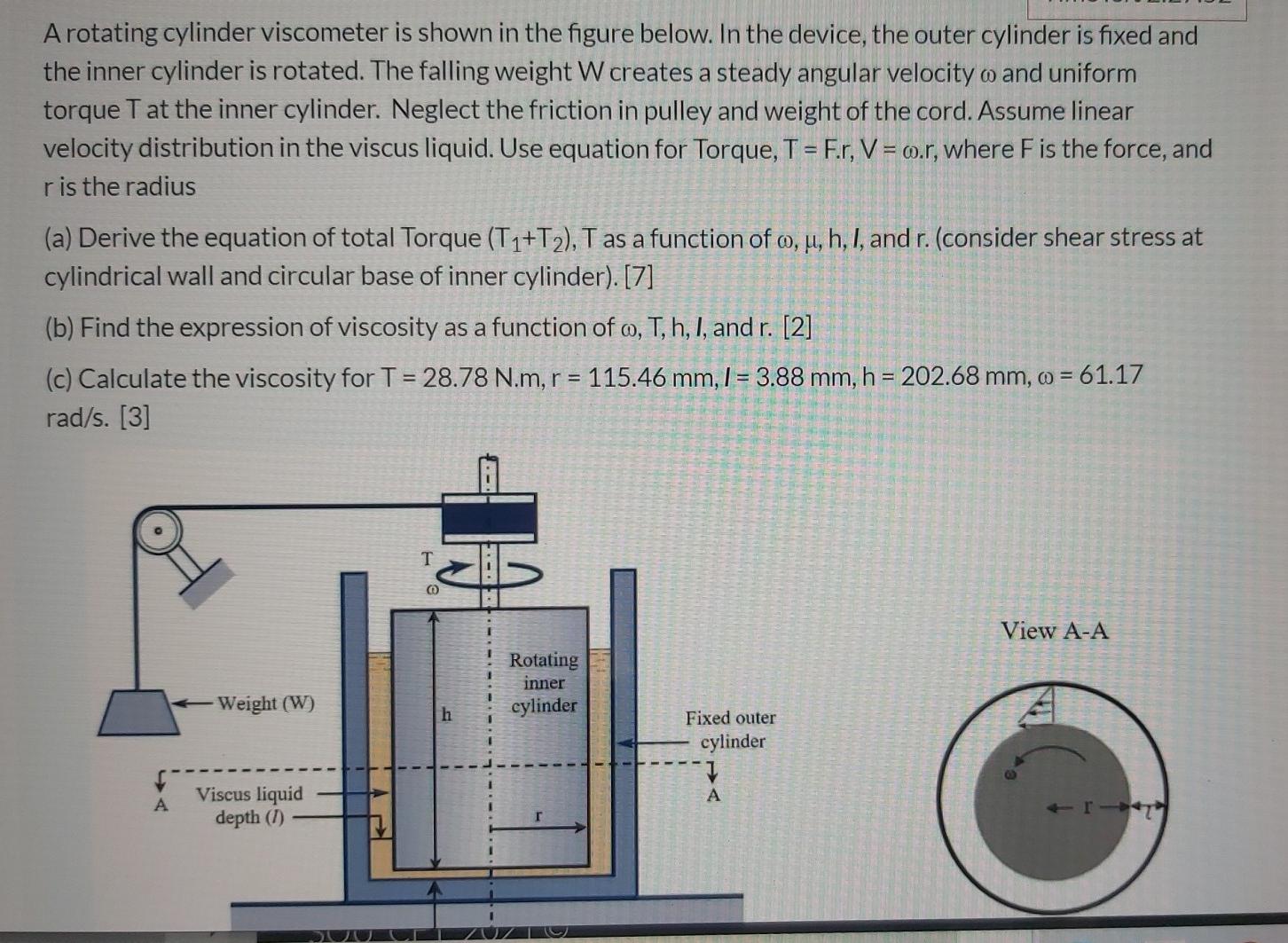 Solved A rotating cylinder viscometer is shown in the figure | Chegg.com
