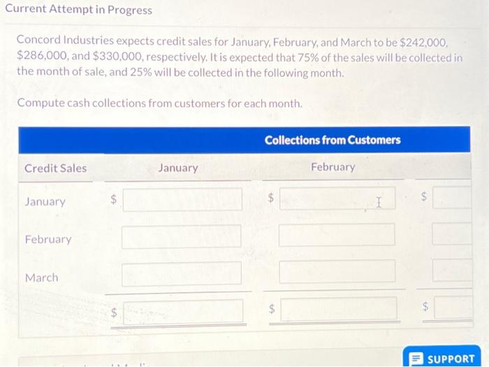 Solved Current Attempt in Progress Concord Industries | Chegg.com