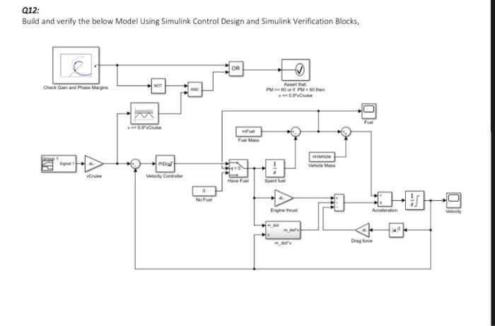 Q12: Build and verify the below Model Using Simulink | Chegg.com