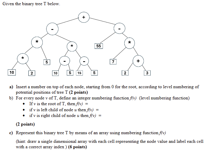 Solved Given the binary tree T below.a) ﻿Insert a number on | Chegg.com