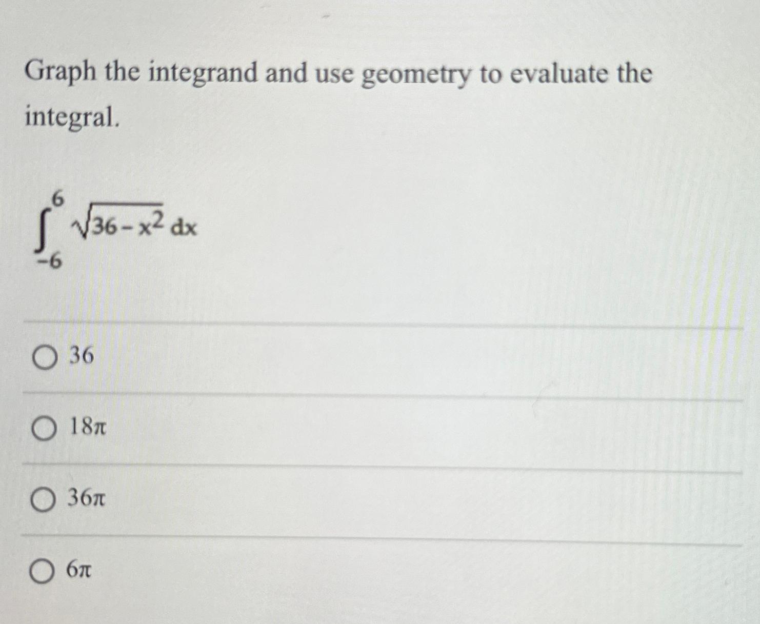 Solved Graph the integrand and use geometry to evaluate the | Chegg.com