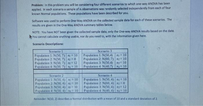 Solved Requirements - complete the PROBLEM 3 RESULTS SUMMARY | Chegg.com