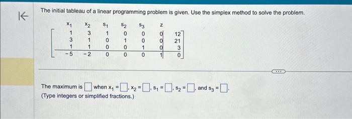 Solved The initial tableau of a linear programming problem | Chegg.com
