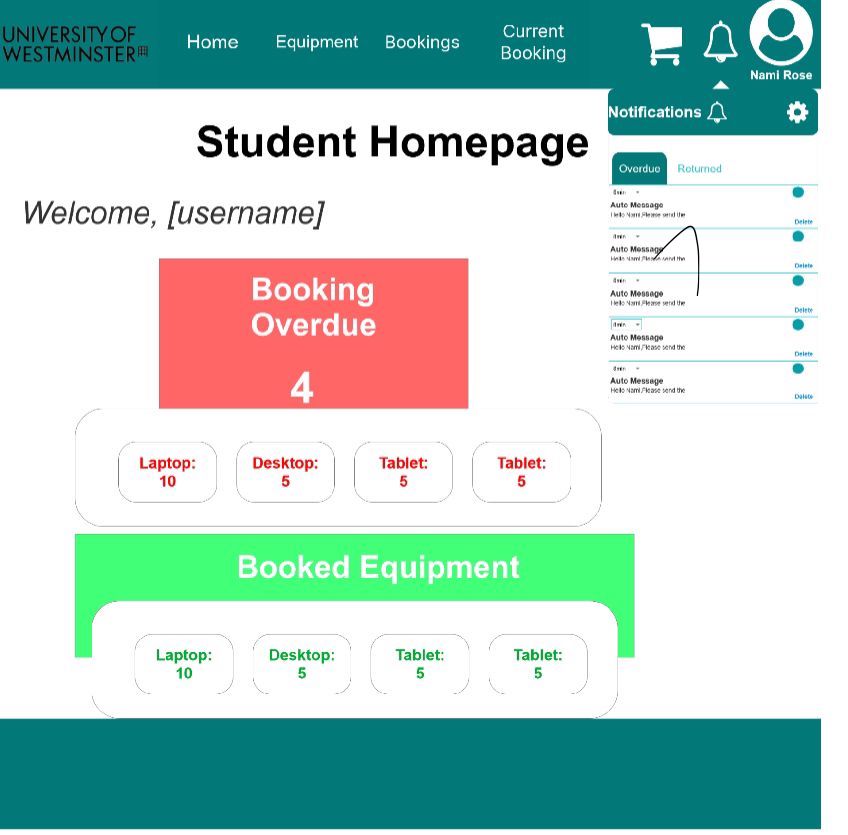 Solved Hi, ﻿could i kidnly get the CSS and htlm code for | Chegg.com
