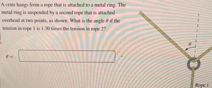 Solved A crate hangs from a rope that is attached to a metal | Chegg.com