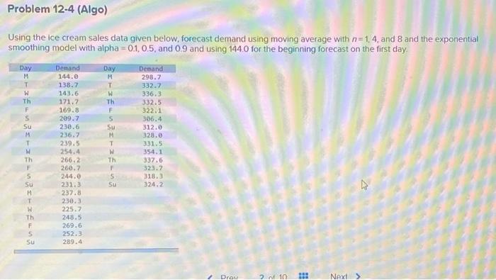 Solved Problem 12-4 (Algo) Using the ice cream sales data | Chegg.com