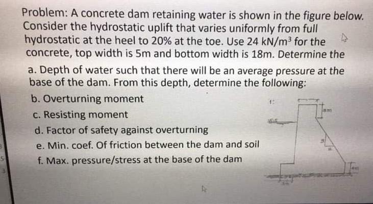 Solved Problem: A concrete dam retaining water is shown in | Chegg.com