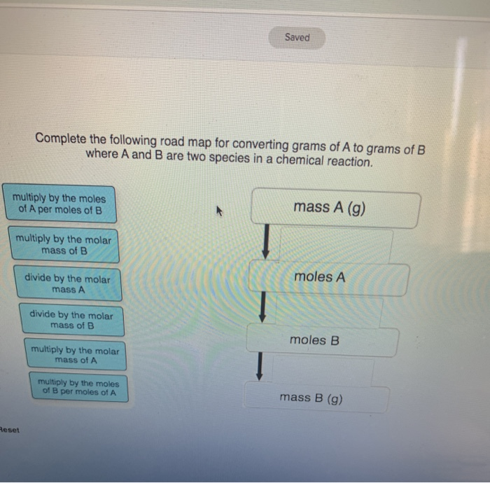 Solved Saved Complete the following road map for converting | Chegg.com