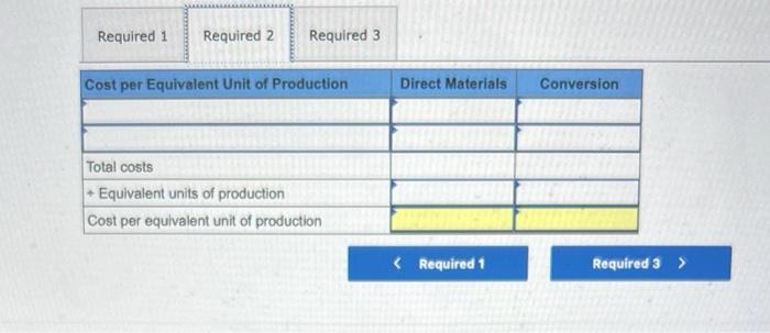 Solved Tableau DA 20-2: Exercise, Computing cost per | Chegg.com