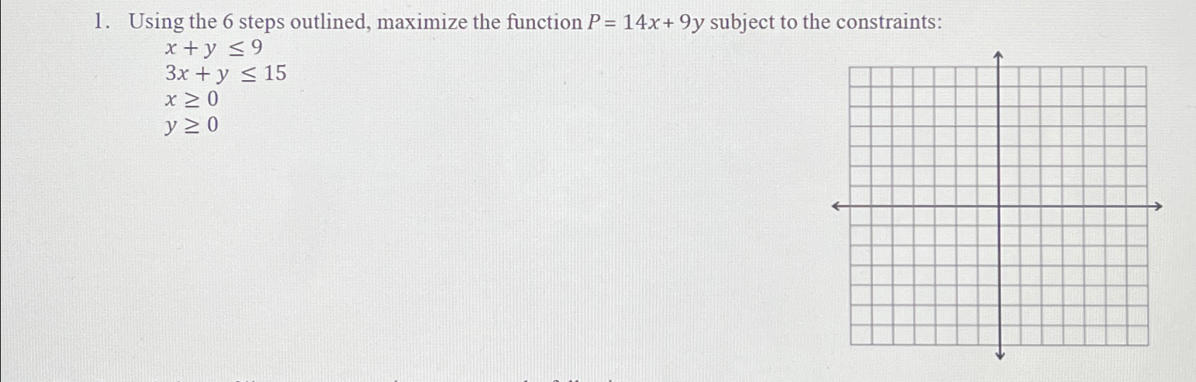 Solved Using the 6 ﻿steps outlined, maximize the function | Chegg.com