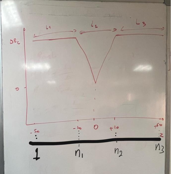 Solved in matlab edit this code to draw this graph clear | Chegg.com
