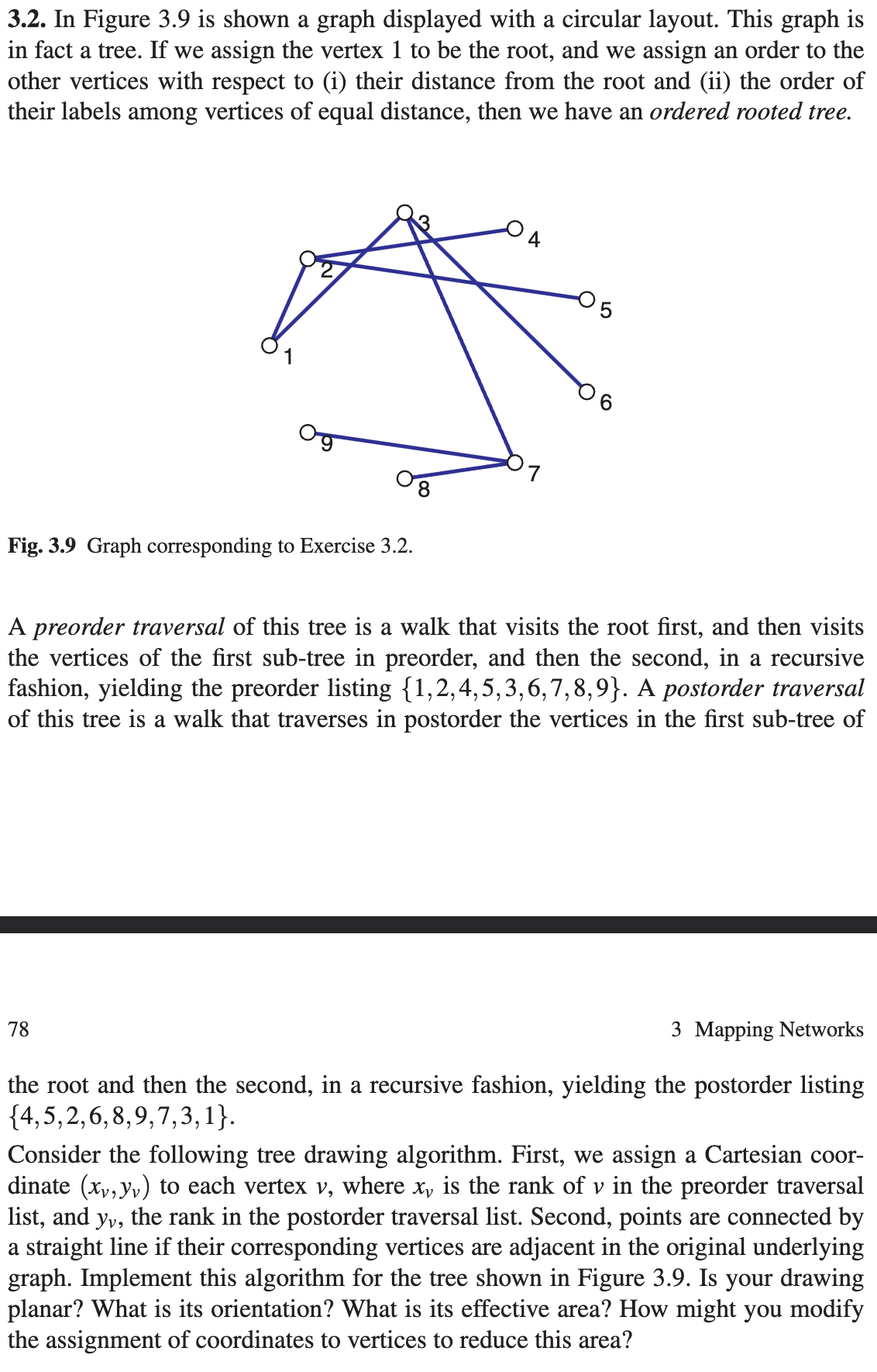 Solved 3.2. ﻿In Figure 3.9 ﻿is shown a graph displayed with | Chegg.com