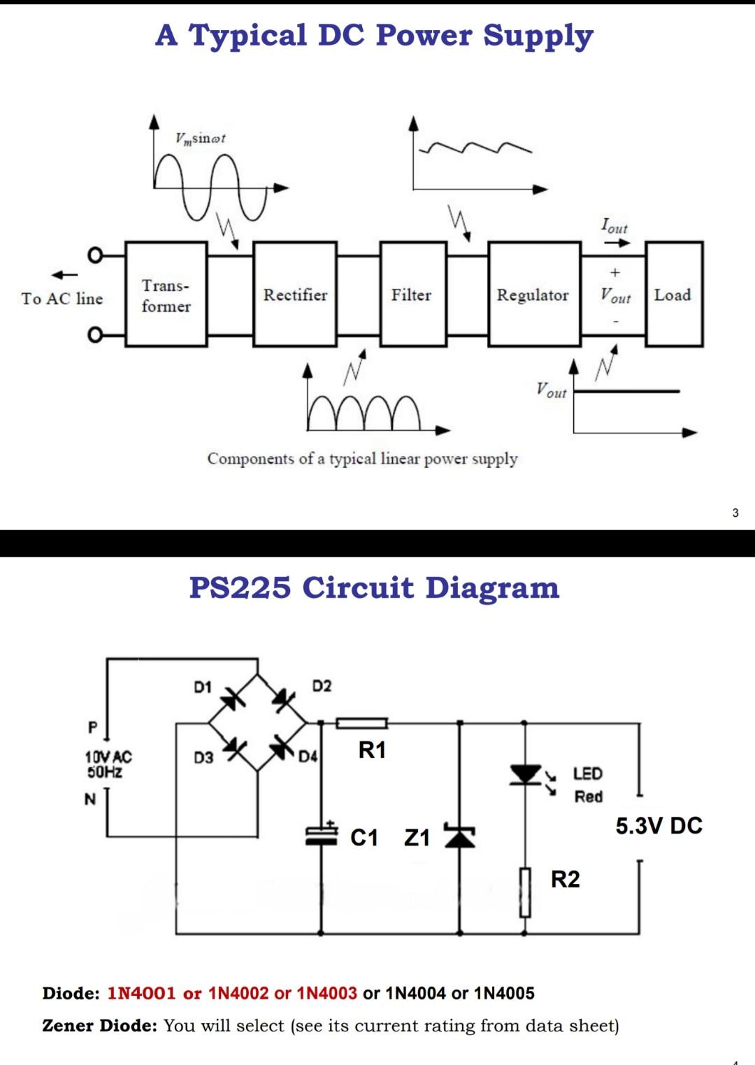 A Typical DC Power Supply PS225 Circuit Diagram | Chegg.com