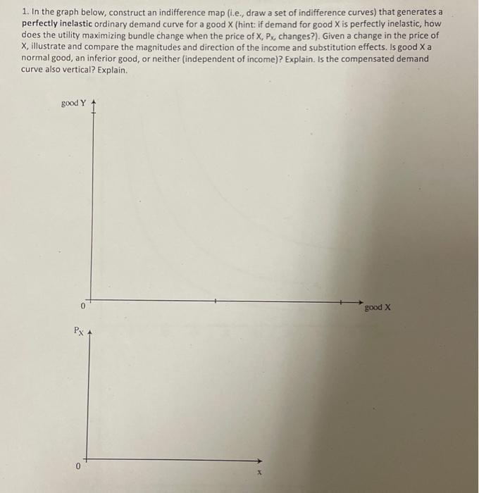 Solved 1. In the graph below, construct an indifference map | Chegg.com