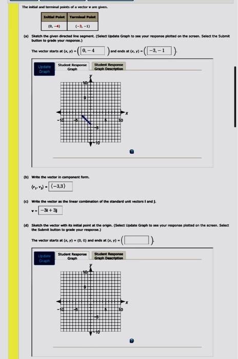 Solved The mika bns bermind poned of a vechar γ are given. | Chegg.com