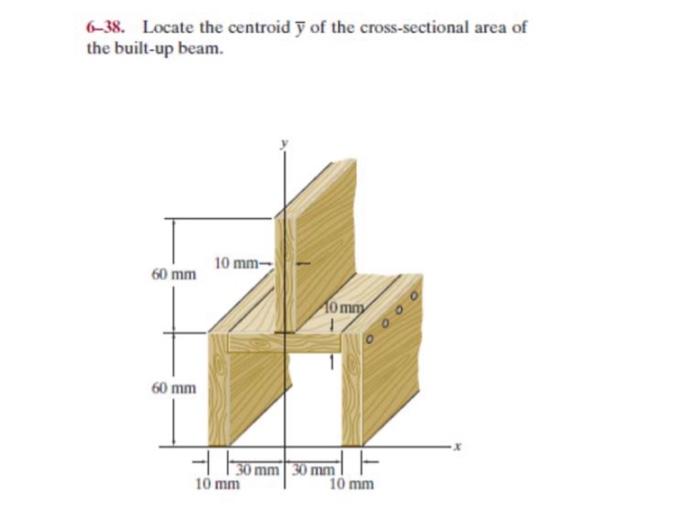 Solved 6-38. Locate the centroid yˉ of the cross-sectional | Chegg.com