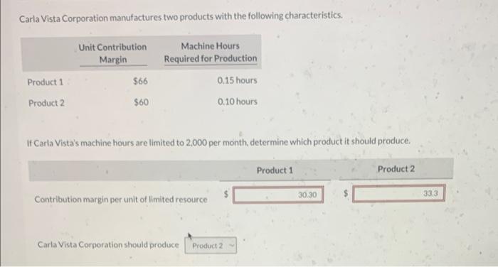 Solved Carla Vista Corporation manufactures two products | Chegg.com