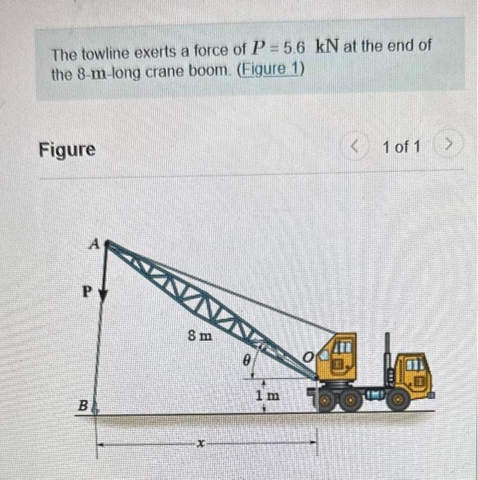 Solved If x=10 m, determine the position θ of the boom so | Chegg.com