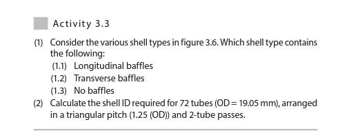 Solved Activity 3.3 (1) Consider the various shell types in | Chegg.com