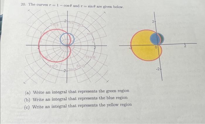 Solved 20. The curves \\( r=1-\\cos \\theta \\) and \\( | Chegg.com