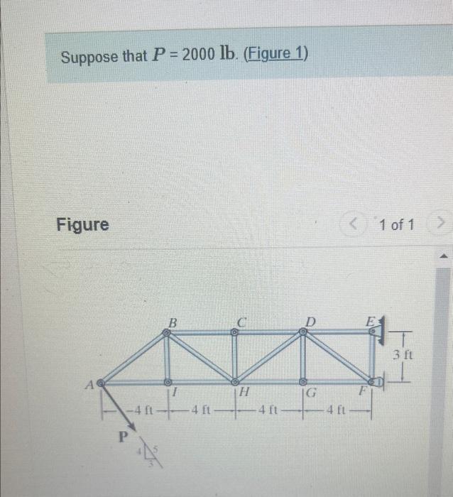 Solved Suppose That P 2000lb Figure 1 Figure