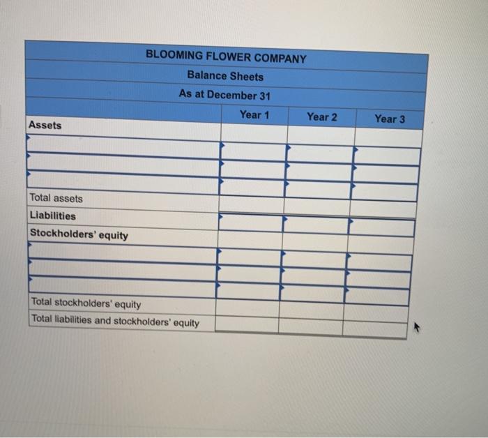 Solved Problem 4-25A Basic transactions for three accounting | Chegg.com