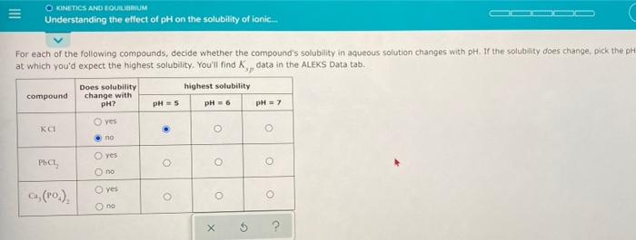 Solved OKINETICS AND EQUILIBRIUM Understanding the etfect of | Chegg.com