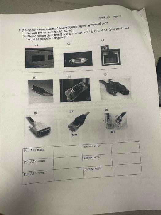 Solved 7. [1.5 marks] Please read the following figures | Chegg.com