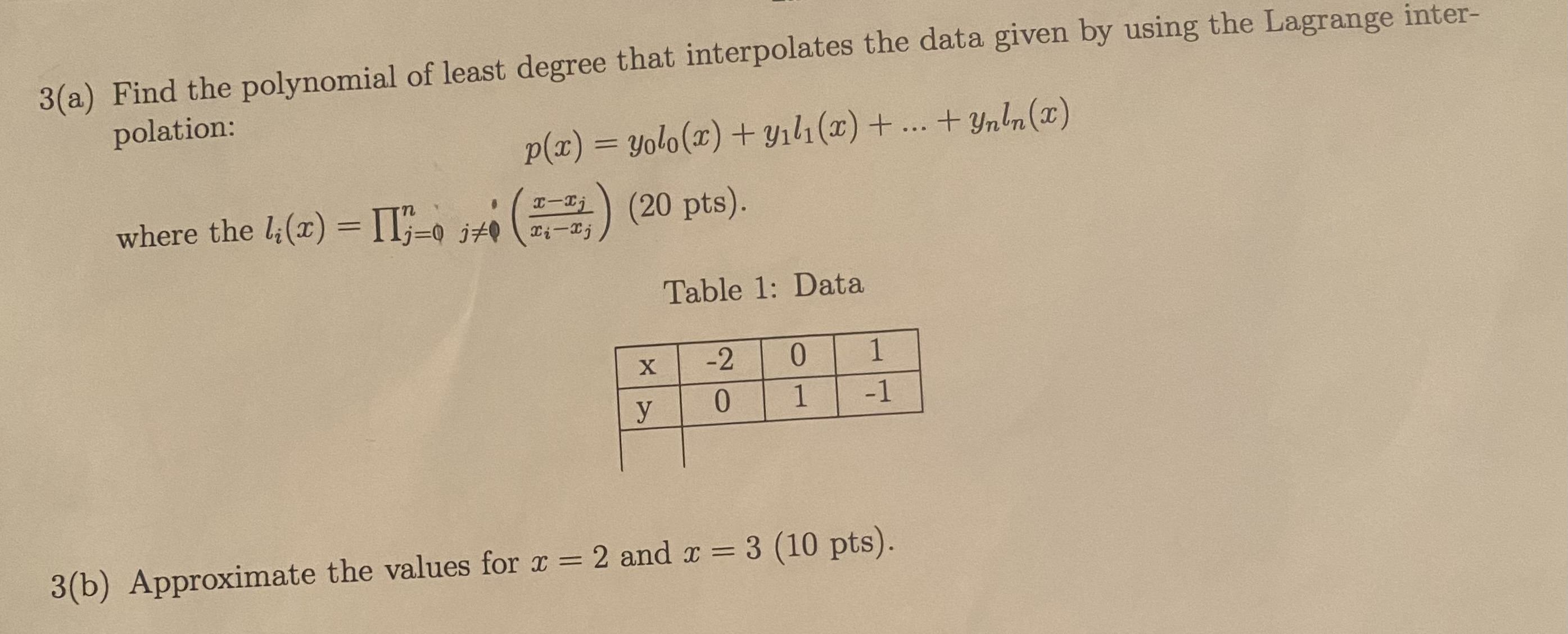 Solved 3(a) ﻿Find the polynomial of least degree that | Chegg.com