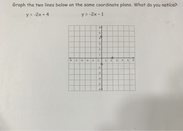 Solved Graph the two lines below on the same coordinate | Chegg.com